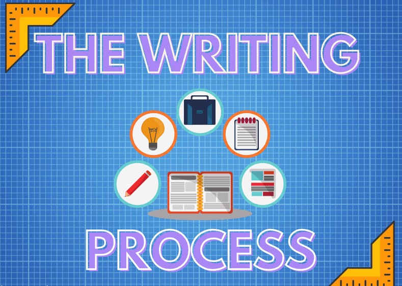 Crafting a Masterpiece: The Intricate Process of Essay Writing ...